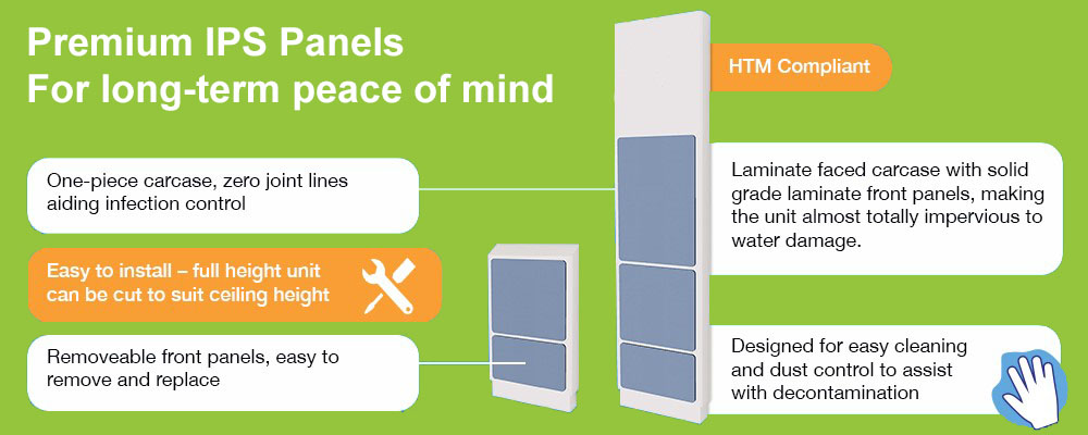 What are IPS panels? - Lime Kitchen & Bathroom